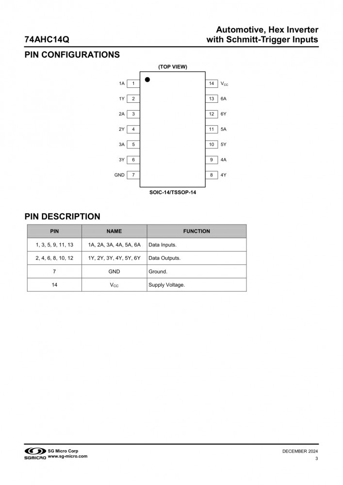 74AHC14Q datasheet page 3