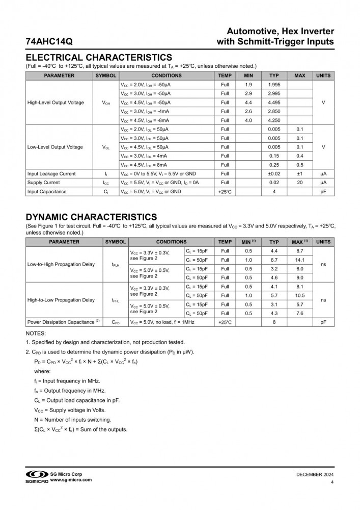 74AHC14Q datasheet page 4