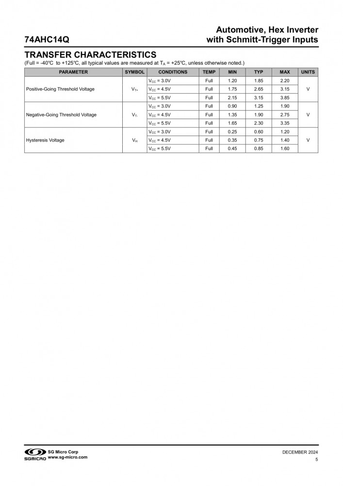 74AHC14Q datasheet page 5