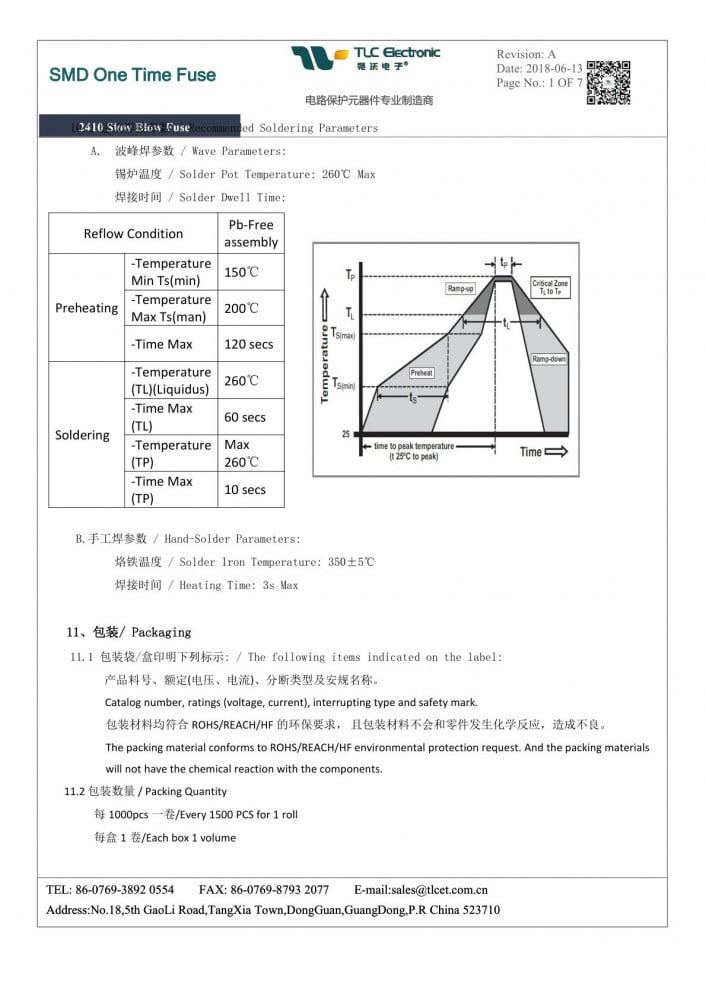 SCT4A datasheet page 7