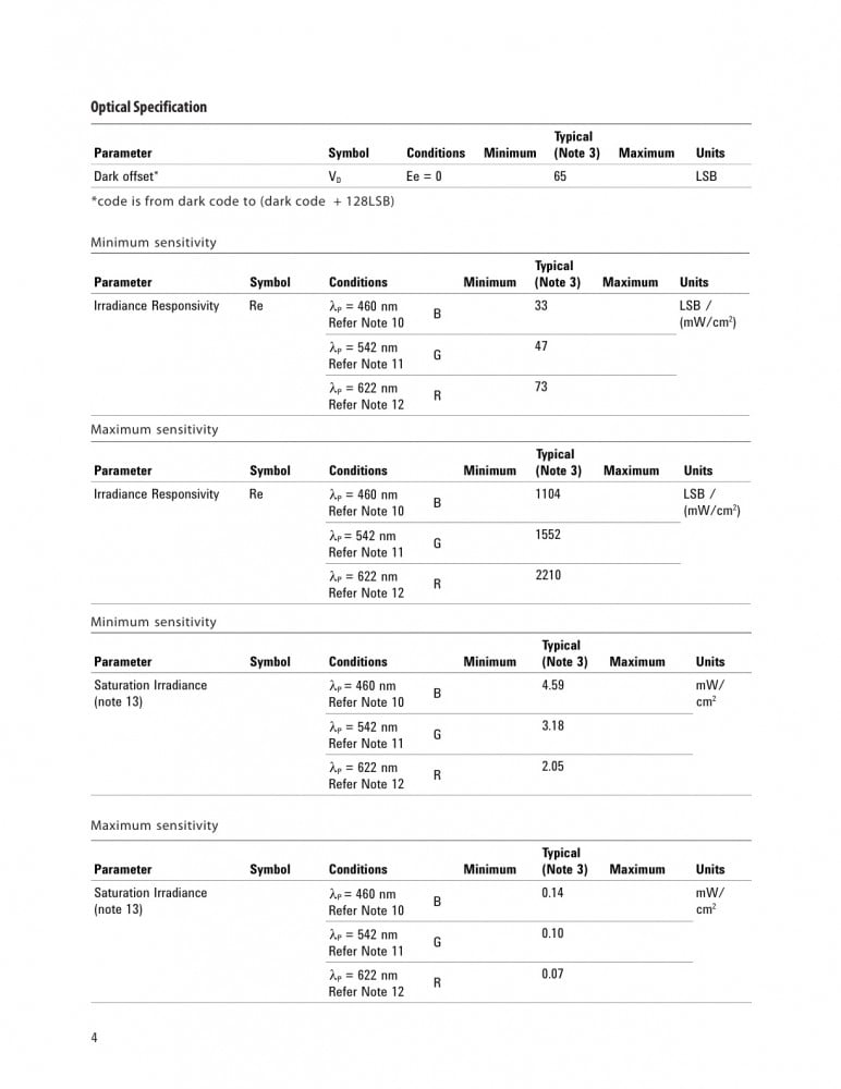 ADJD-S313-QR999 datasheet page 4