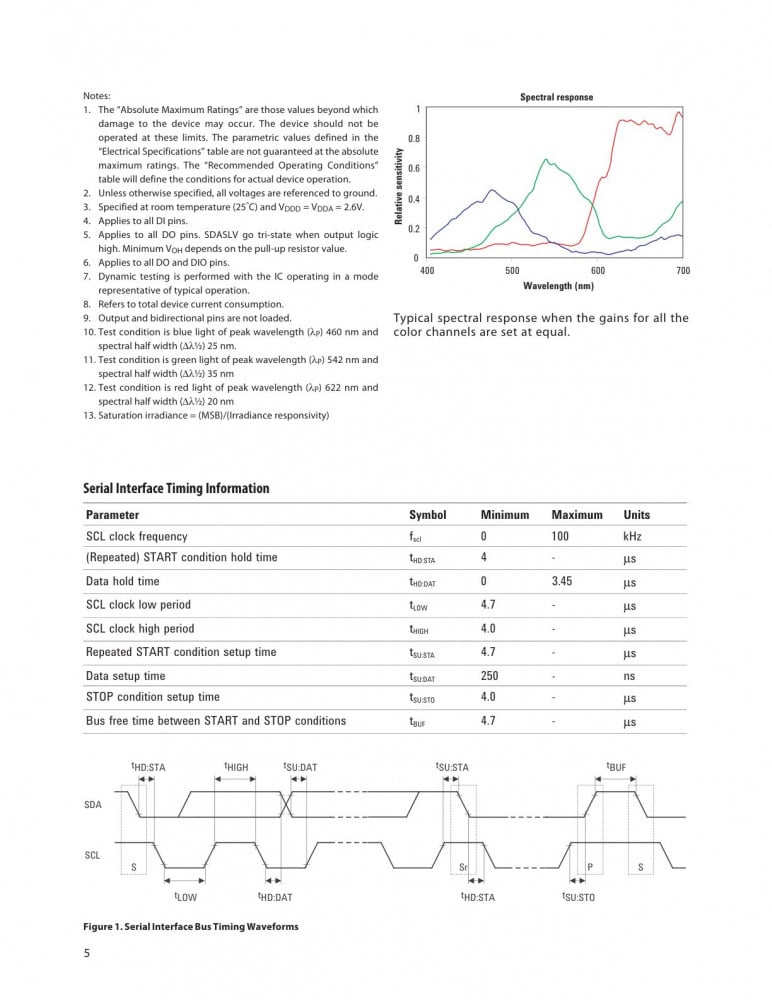 ADJD-S313-QR999 datasheet page 5