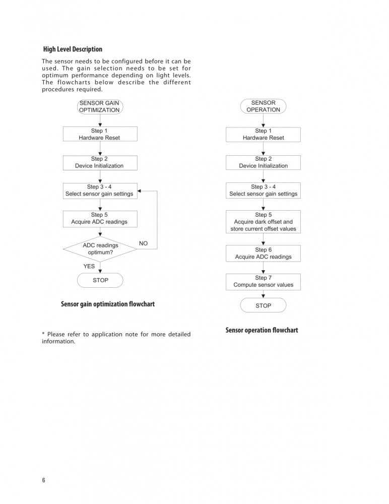 ADJD-S313-QR999 datasheet page 6