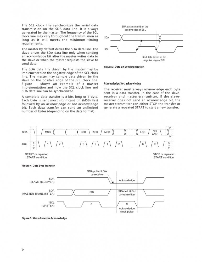 ADJD-S313-QR999 datasheet page 9