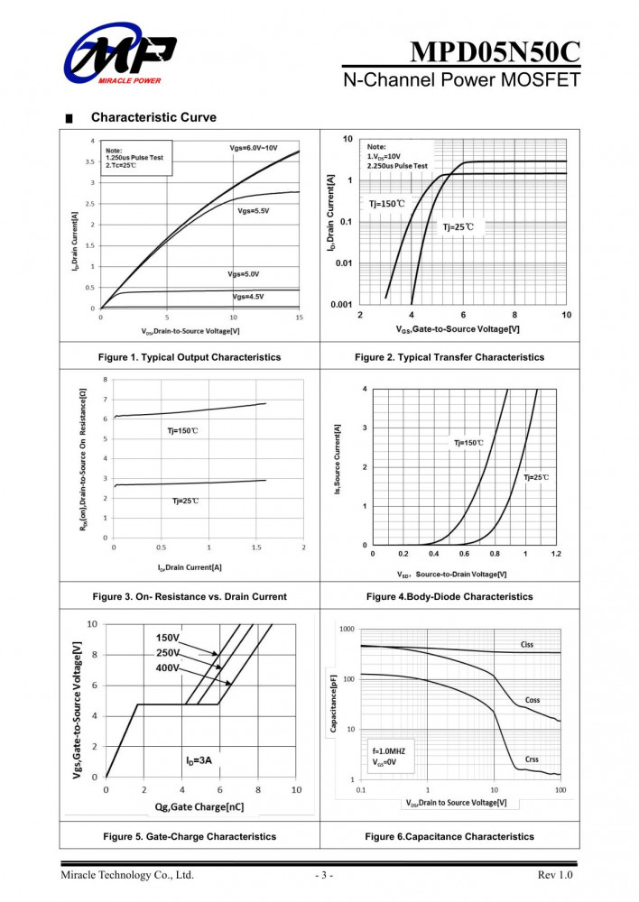 MPD05N50C datasheet page 3
