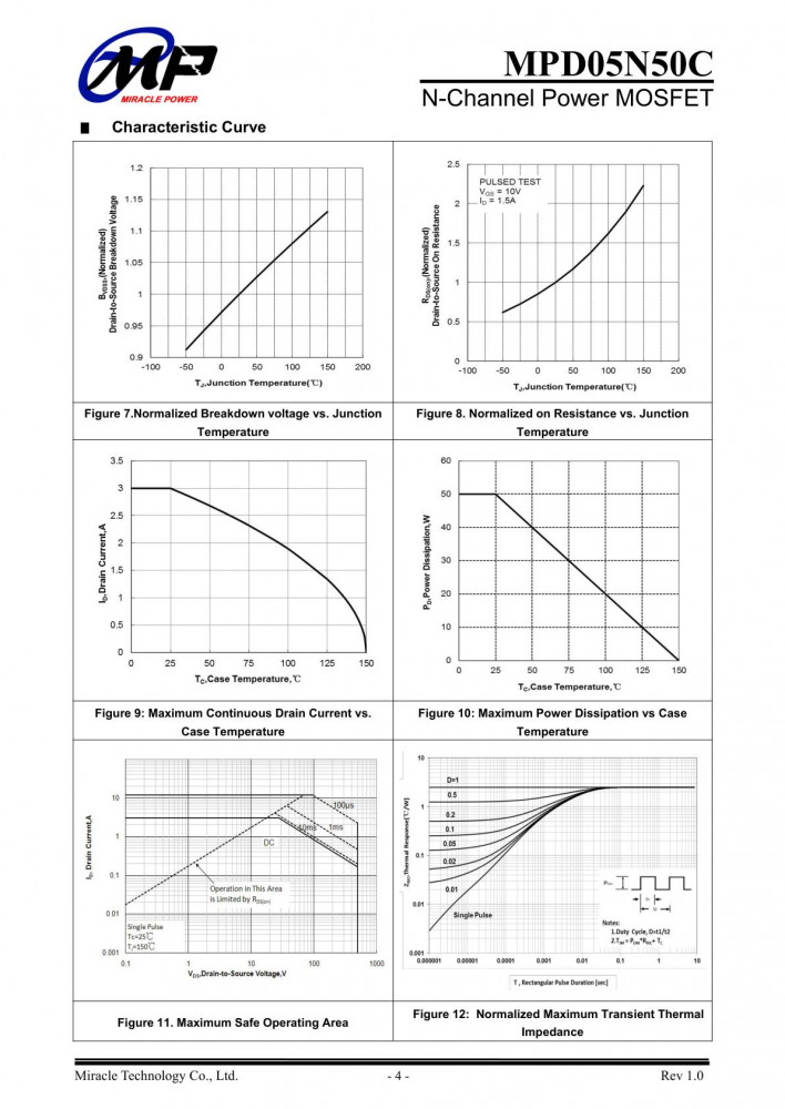 MPD05N50C datasheet page 4