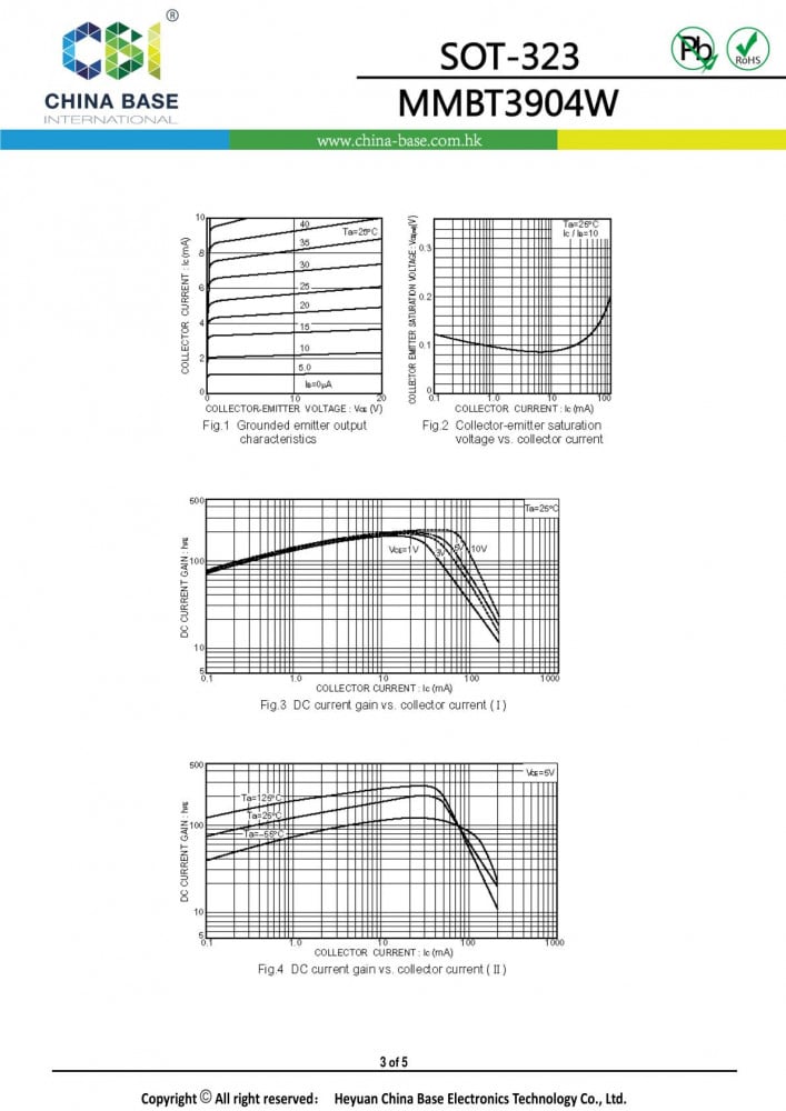 MMBT3904W datasheet page 3