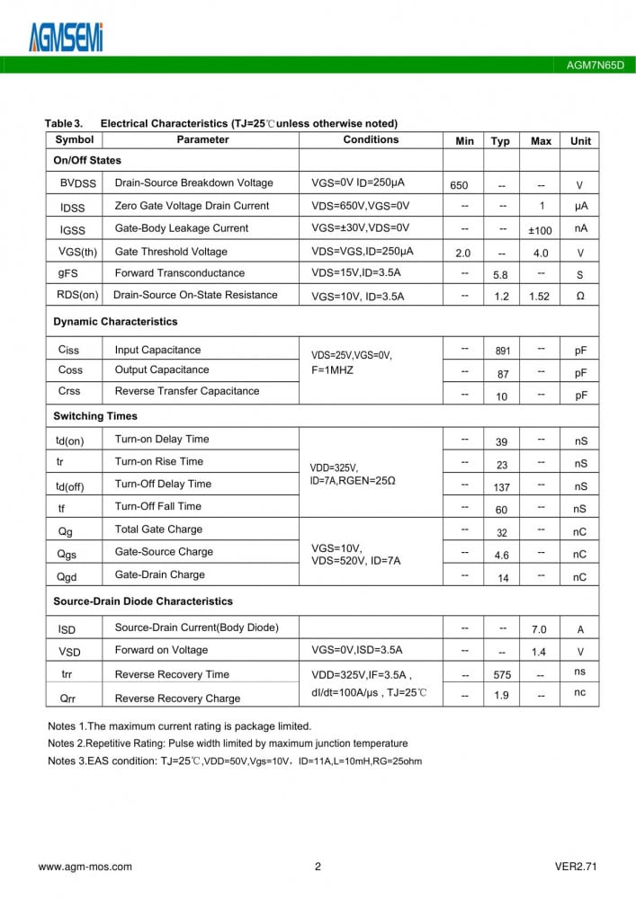 AGM7N65D datasheet page 2