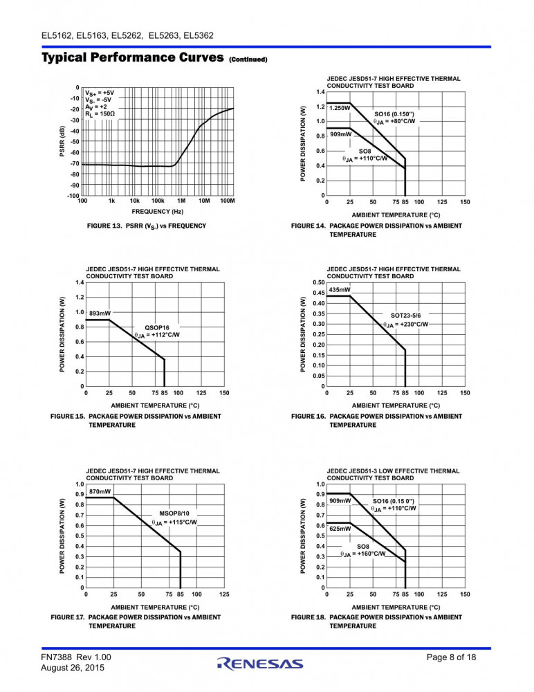 EL5263 family datasheet page 8