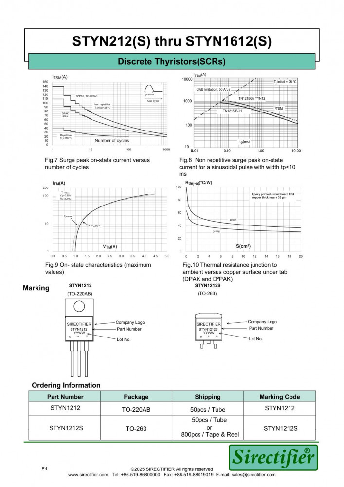 Sirectifier STYN1212 datasheet page 4