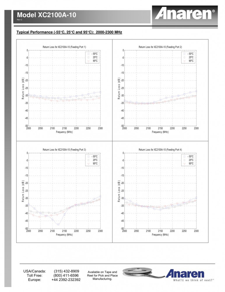 XC2100A-10S datasheet page 4