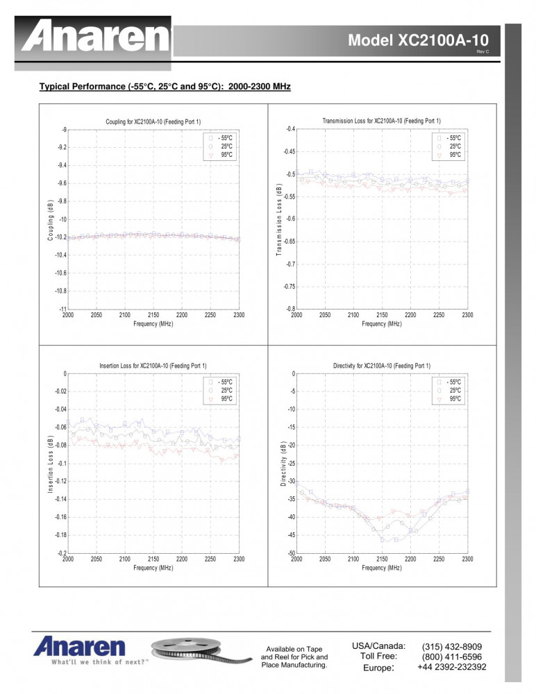 XC2100A-10S datasheet page 5