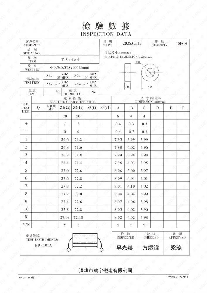T8×4×4 impedance and material page