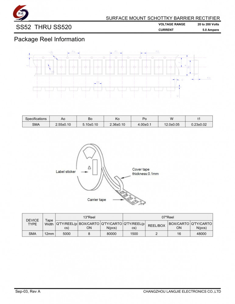 LangJie SS510 datasheet page 4