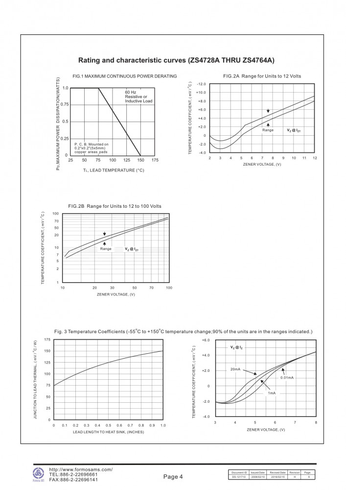 FMS ZS4728A through ZS4764A datasheet page 4