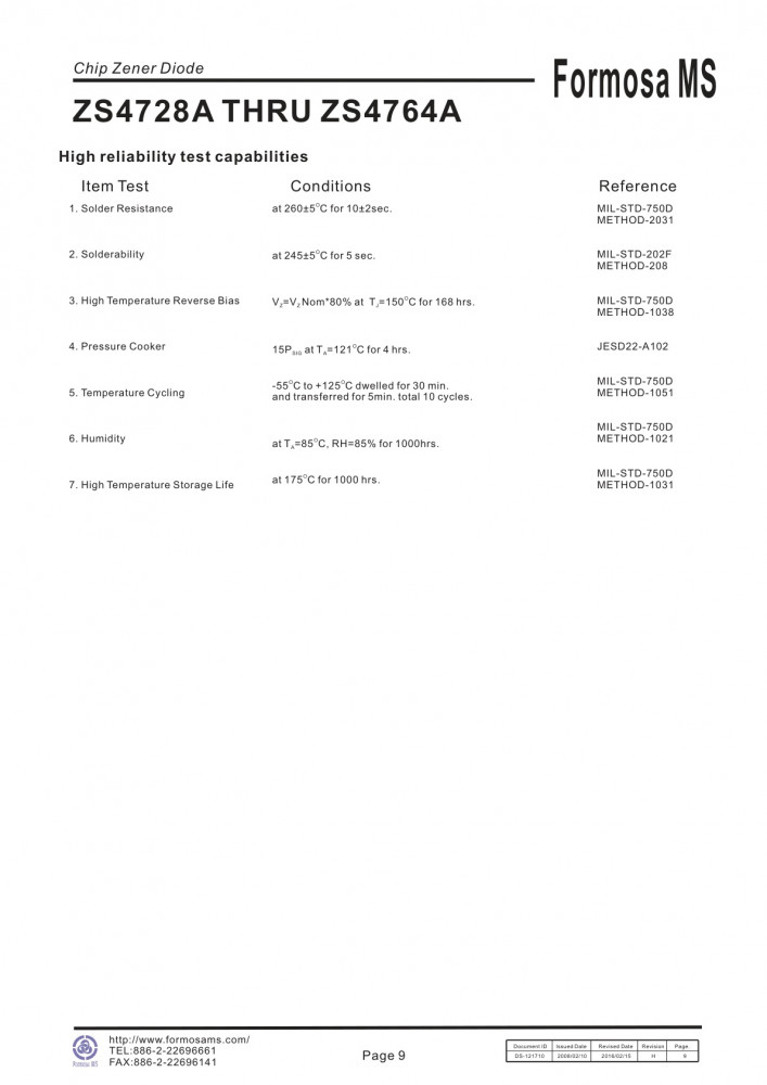FMS ZS4728A through ZS4764A datasheet page 9