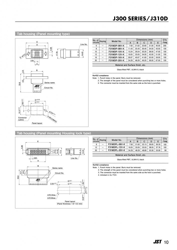 JST JFA J300 series document page 10