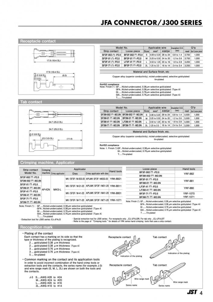 JST JFA J300 series document page 4
