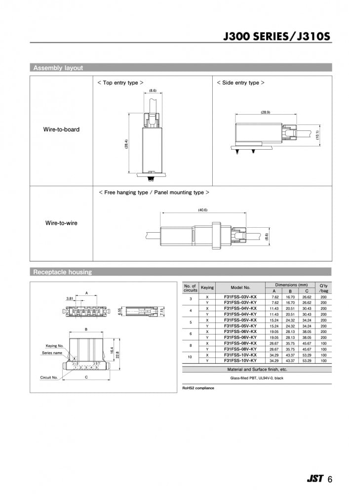 JST JFA J300 series document page 6