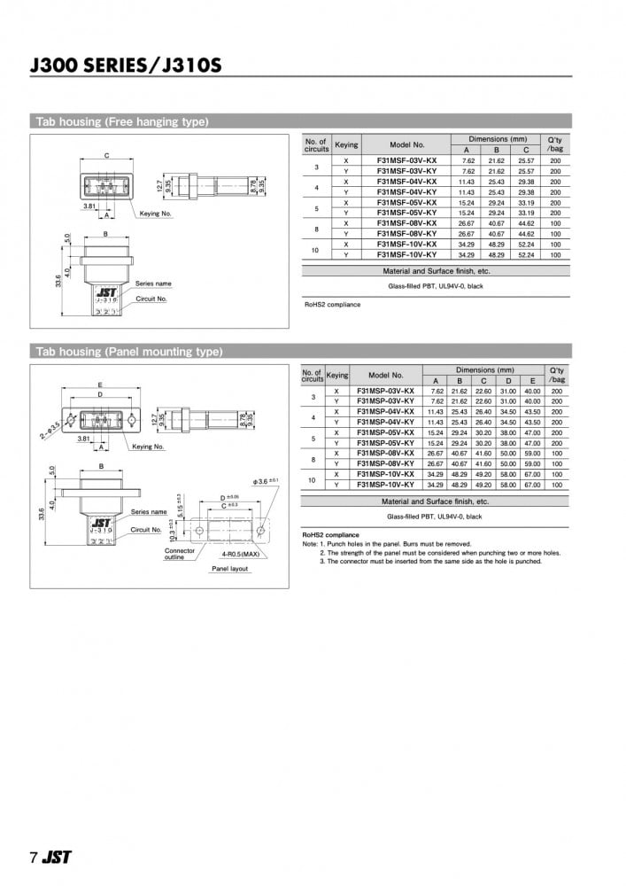JST JFA J300 series document page 7