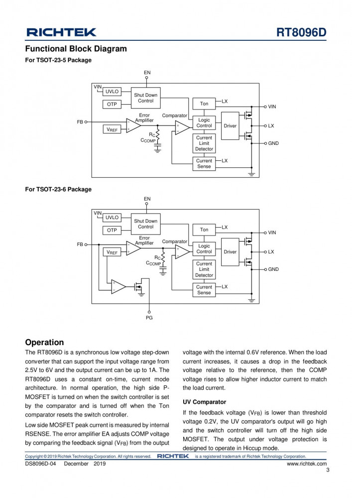 RT8096D datasheet page 3