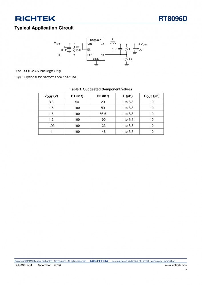 RT8096D datasheet page 7