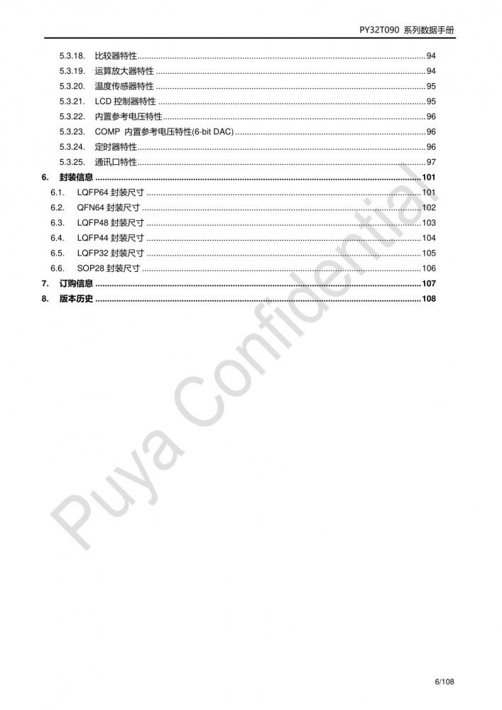 PY32T090 datasheet page 6