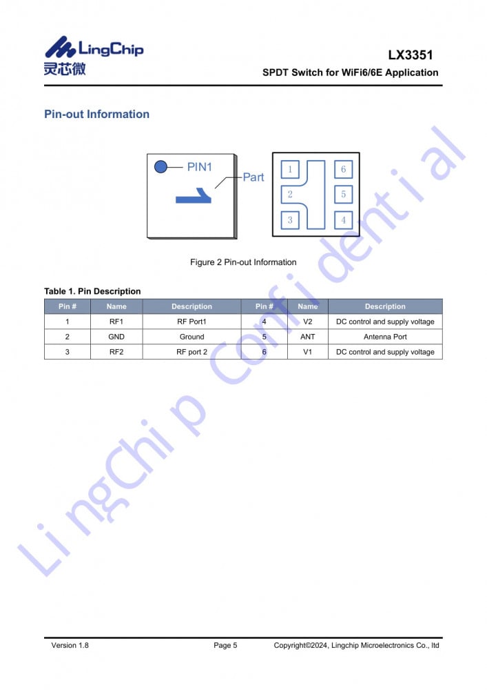 LX3351 datasheet page 5