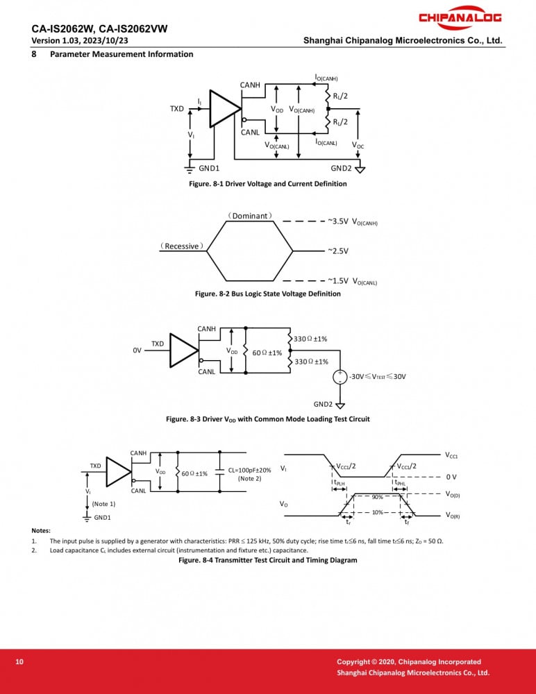 CA-IS2062VW datasheet page 10