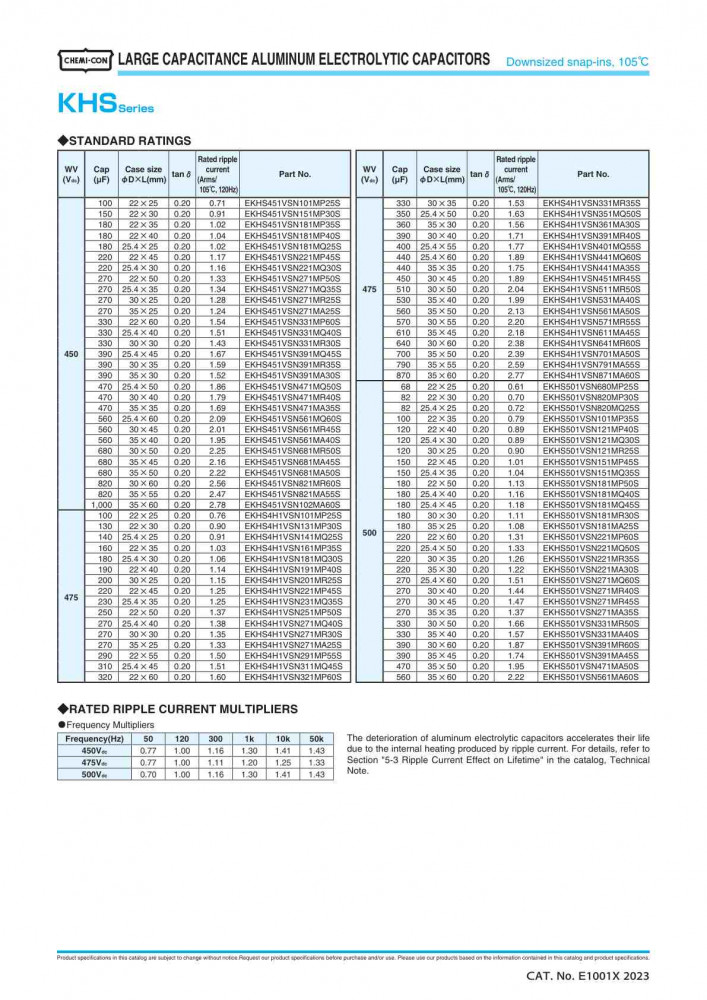 NCC KHS series technical document, page 2
