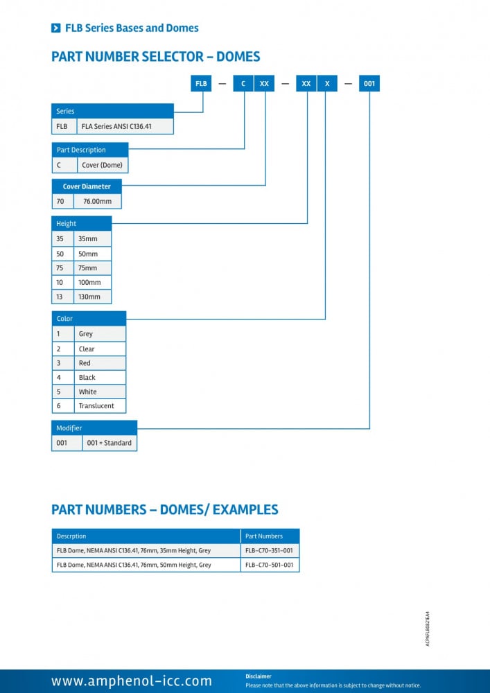 FLB Series datasheet page 4