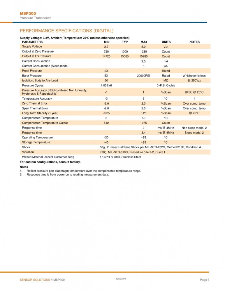 M3051 MSP300 datasheet page 3