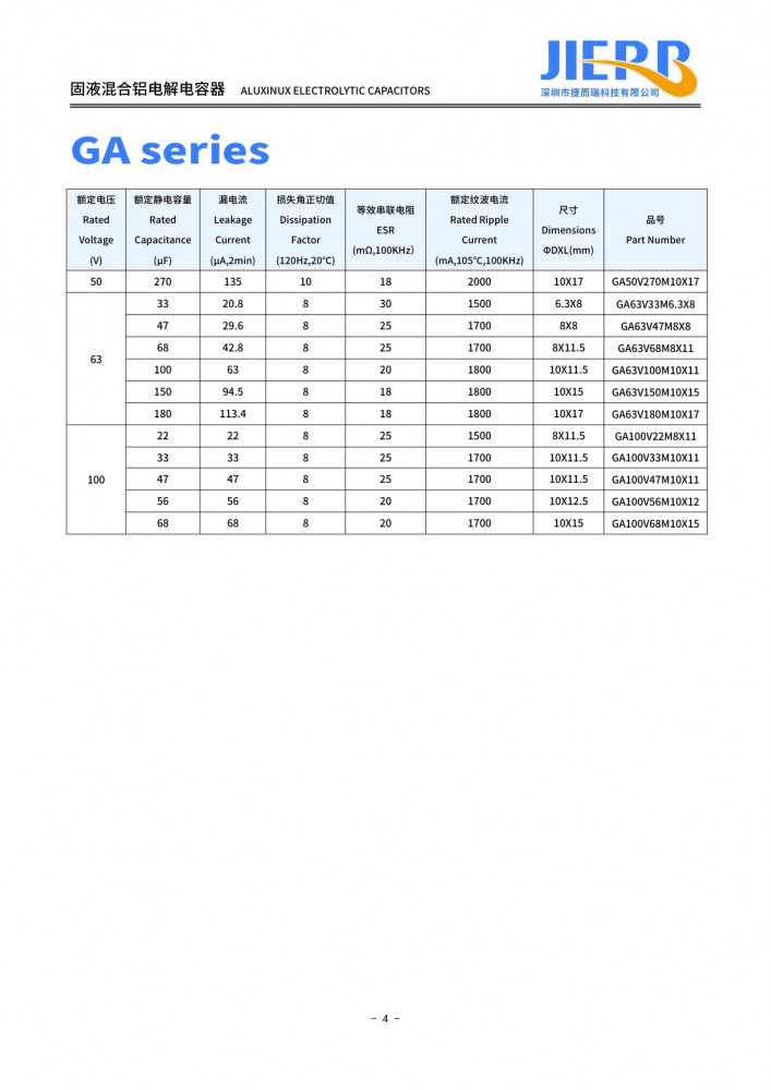 JIERR GA series technical document page 4