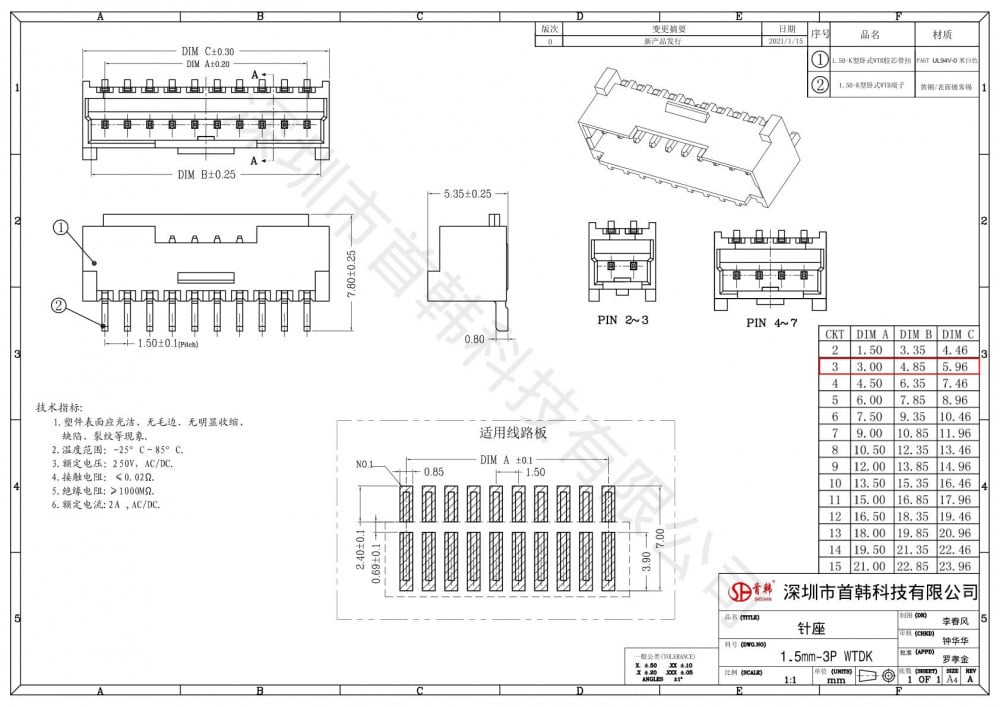 1.5-3P WTDK approval specification page 1