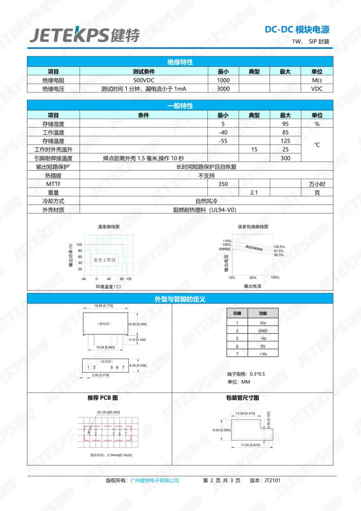 E2412S-1WR3 datasheet page 2