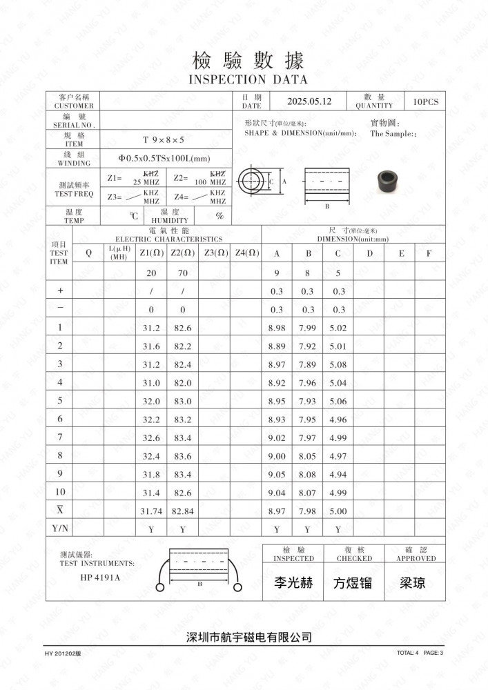 T9×8×5 impedance-frequency page