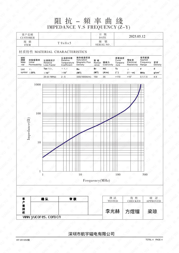 T9×8×5 supporting document page