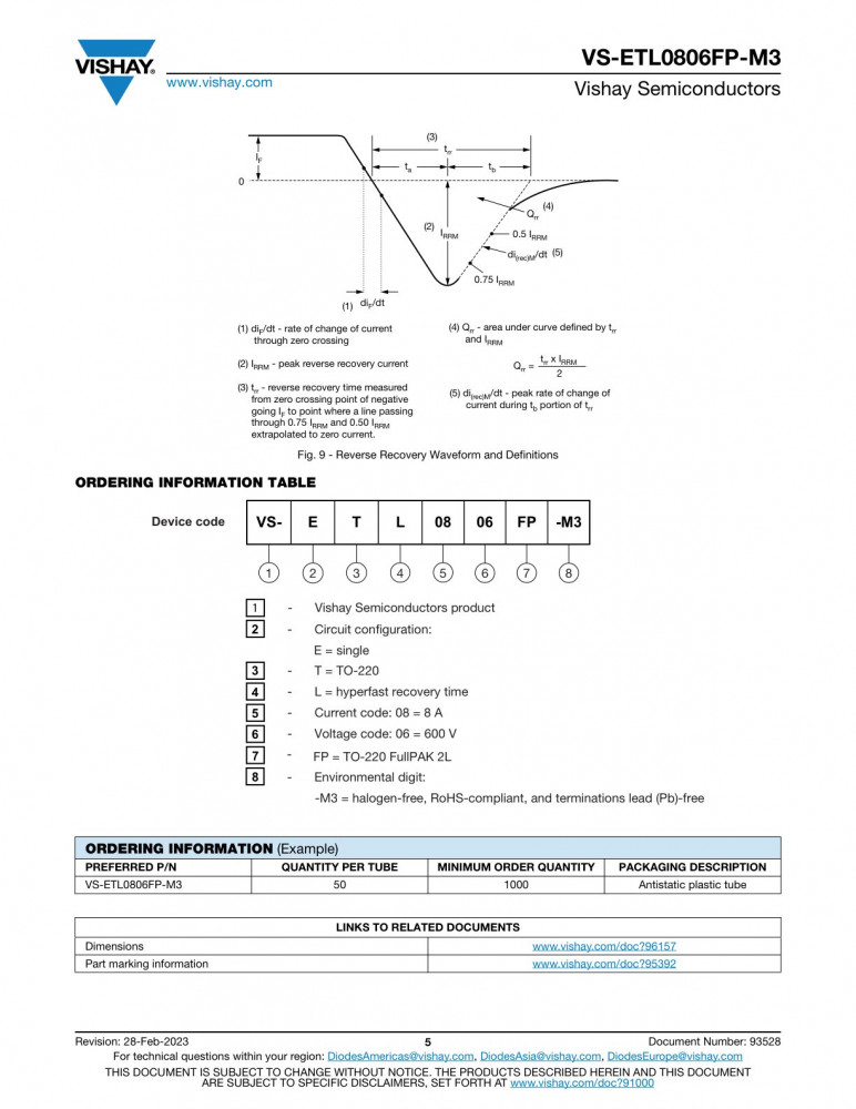 VS-ETL0806FP-M3 datasheet page 5