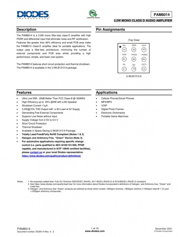 PAM8014AZR datasheet page 1
