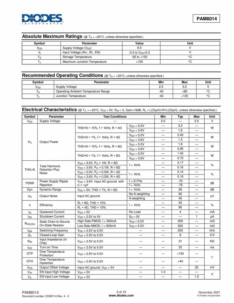 PAM8014AZR datasheet page 3