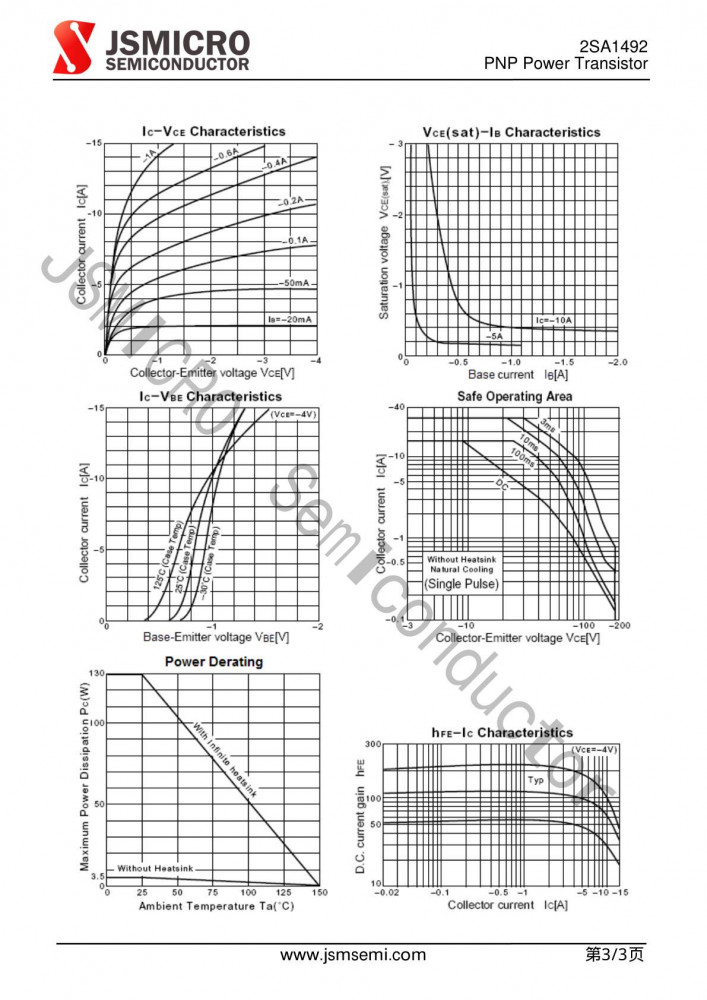 2SA1492 datasheet page 3