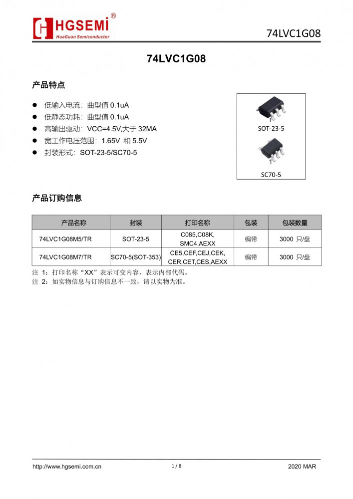 74LVC1G08 datasheet page 1