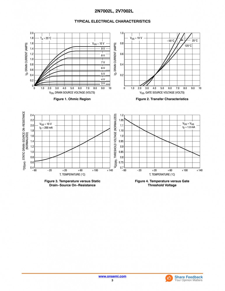 2V7002L datasheet page 3
