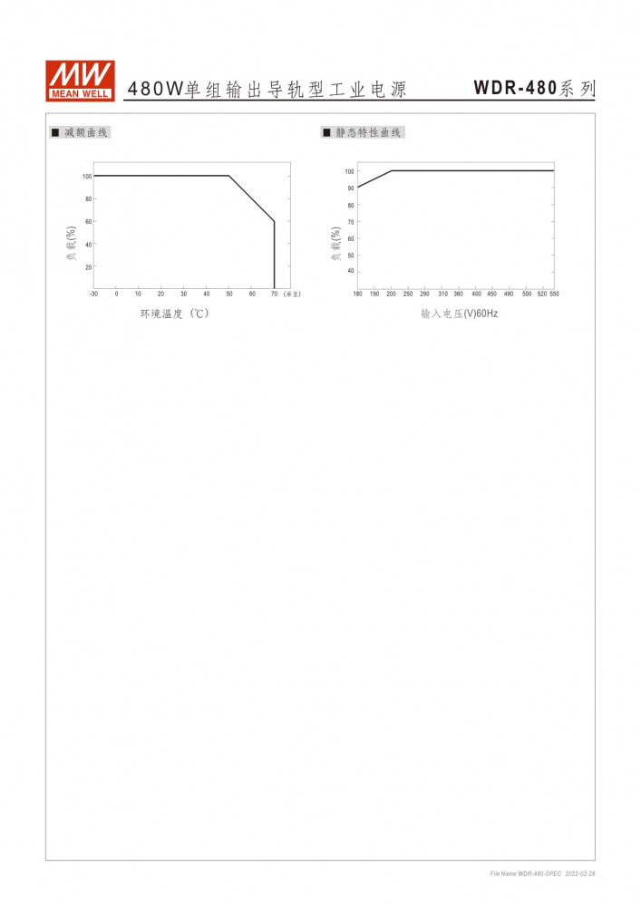 MEAN WELL WDR-480-24 technical document page 3