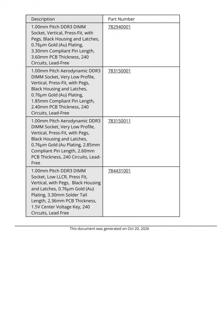 622023800 tooling document preview, page 3