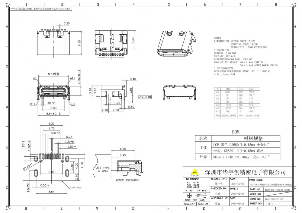 HOAUC HYCW450-USBC16-650B technical drawing