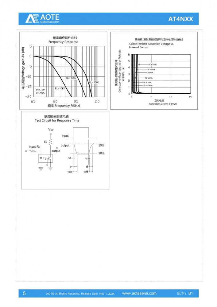 AT4N26-CUH-D datasheet page 6