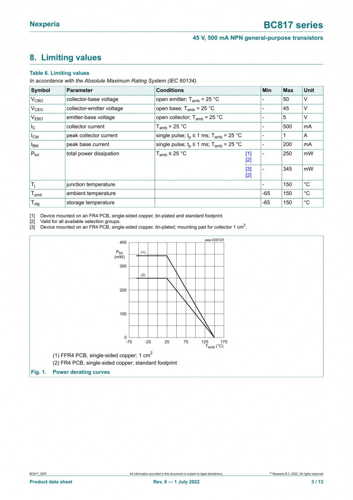BC817-40 document page 3
