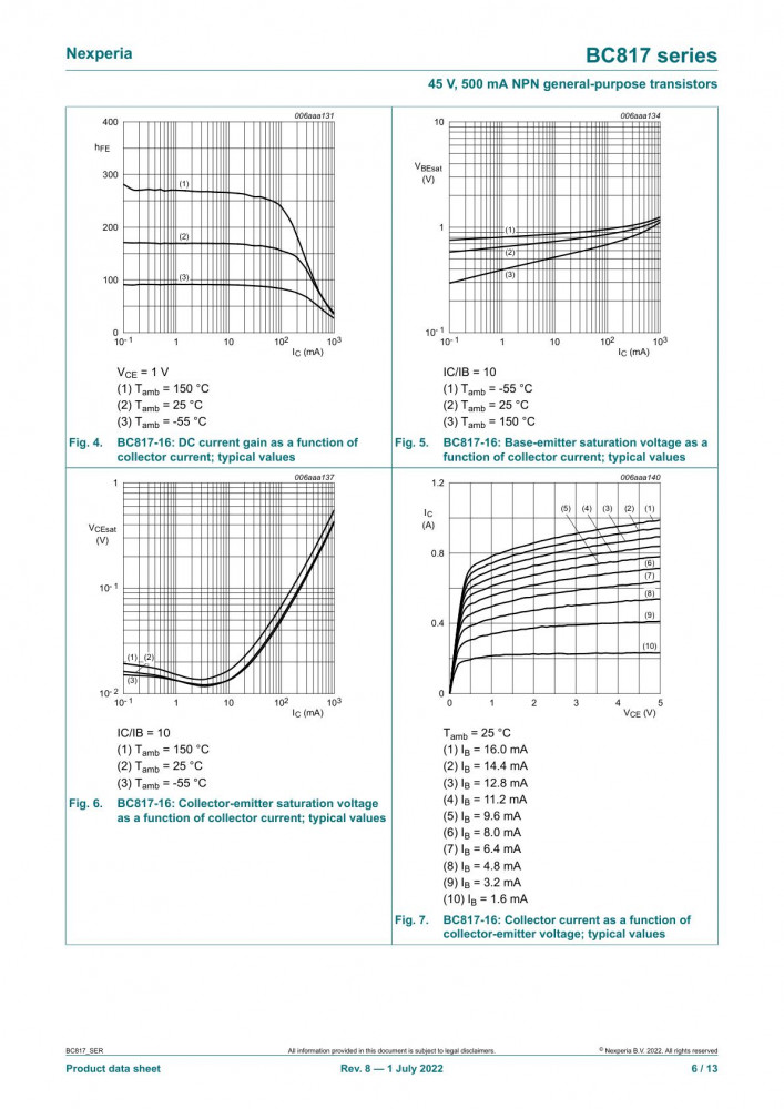 BC817-40 document page 6