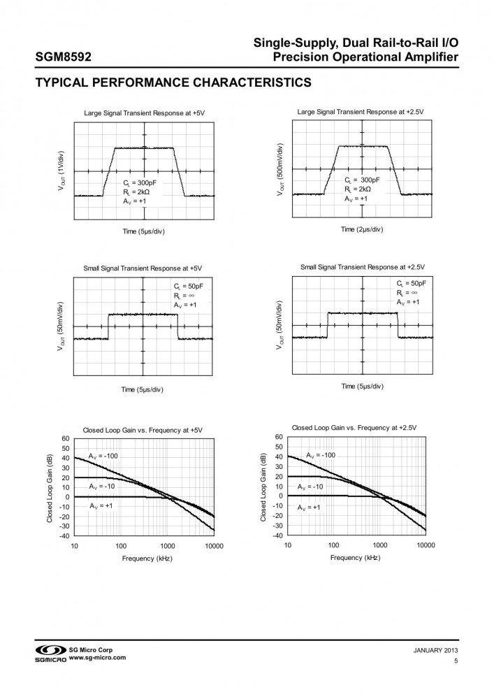 SGM8592 datasheet page 5